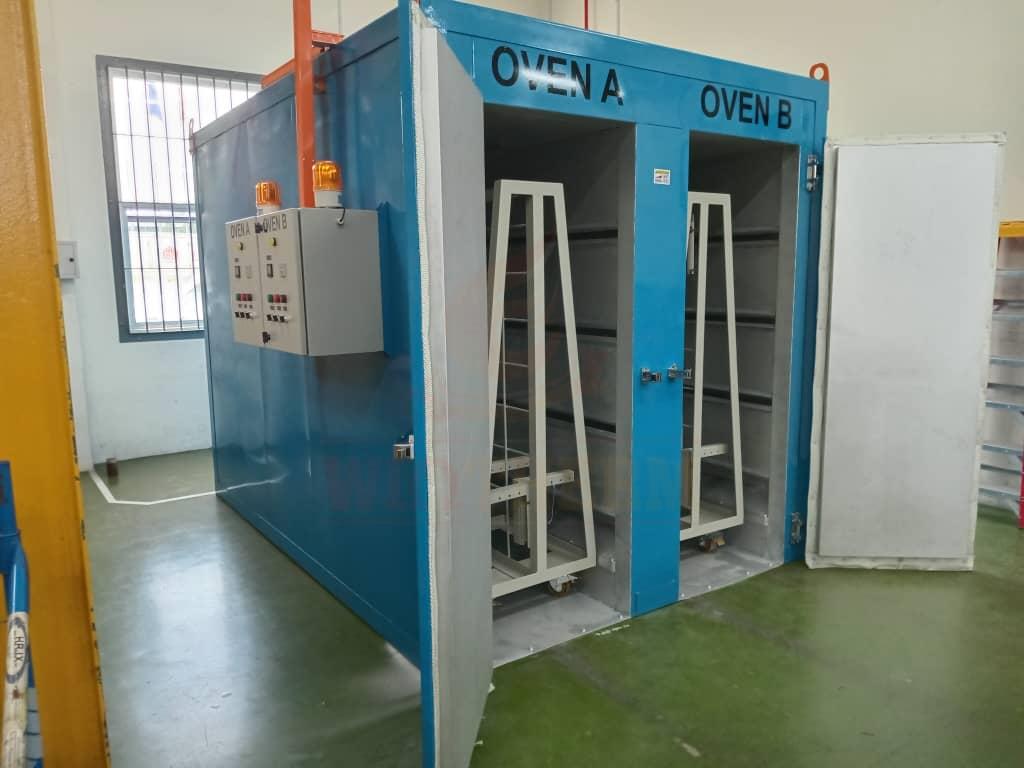 PT WinTherm Bara Indonesia - Furnace Supplier Jakarta, Indonesia Proyek ...